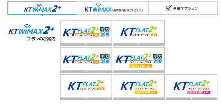 【ケーズデンキWiMAX申込むのちょっと待ったぁ!!】kt-WiMAXのクチコミ・評判を調べてわかった大きなデメリット！ | FAN+IO | ポケットWiFi・WiMAXを比較